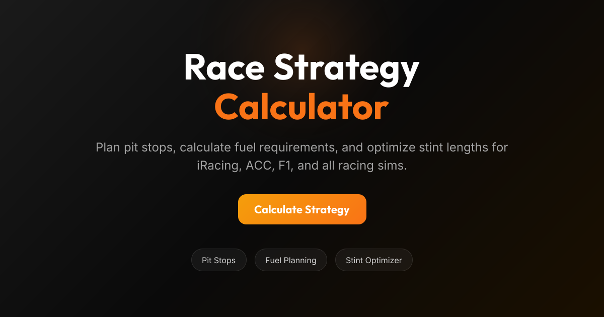 Race Strategy Calculator for Sim Racing | Braking Lab