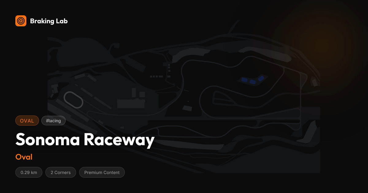 Sonoma Raceway - Oval | iRacing Track Guide